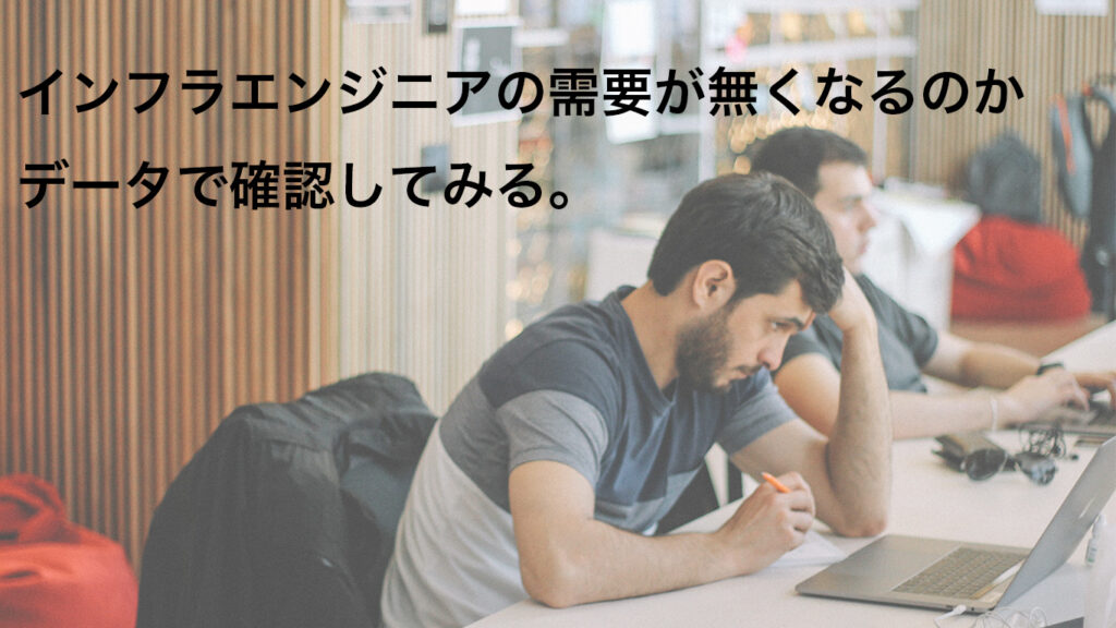 【Nginx】ちょっと時間を掛けてチューニングしてみた。 | Study Infra