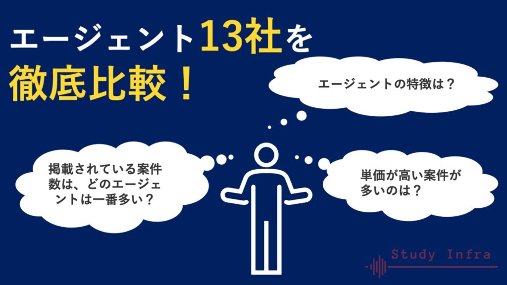 【AWS】ALBの「振り分けルール」って何を選べばいいんだっけ？となったときに見る記事 | Study Infra