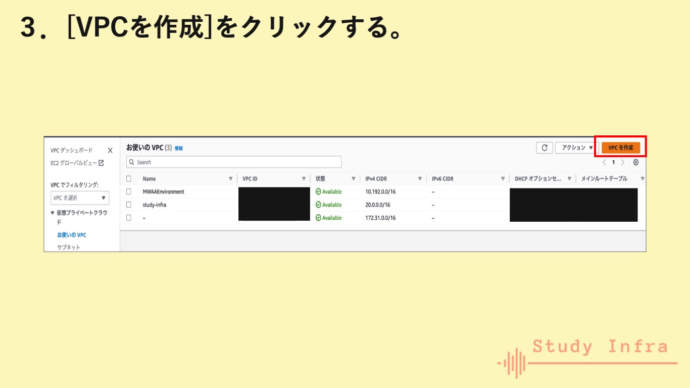 【AWS塾 – NW編 第1回】VPCを構築してみよう。 | Study Infra