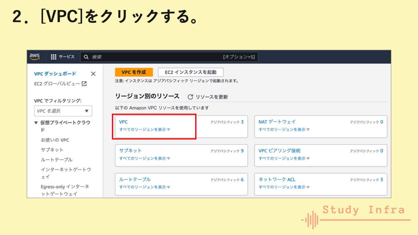 【AWS塾 – NW編 第1回】VPCを構築してみよう。 | Study Infra